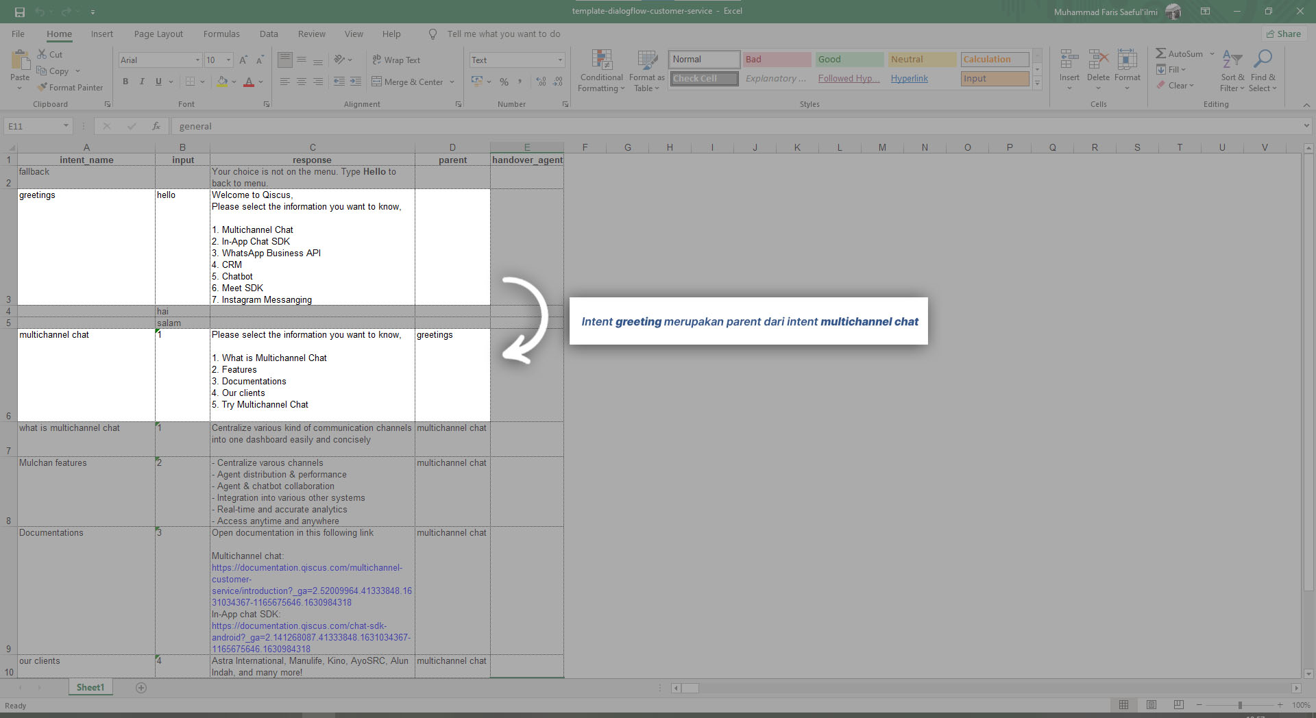 101 Fitur Bot Template di Qiscus Robolabs