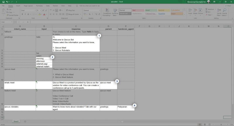 101 Fitur Bot Template di Qiscus Robolabs
