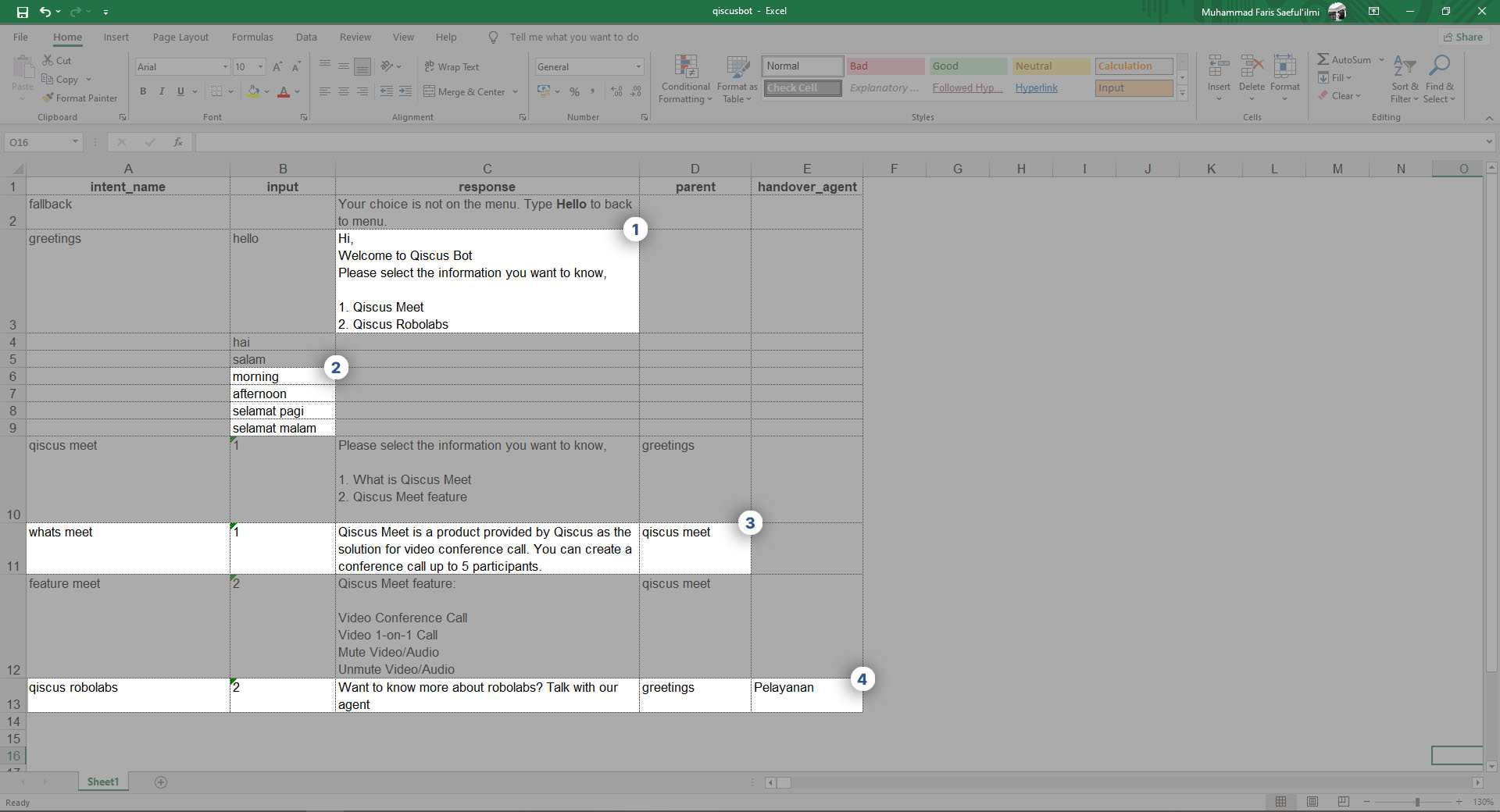 101 Fitur Bot Template di Qiscus Robolabs