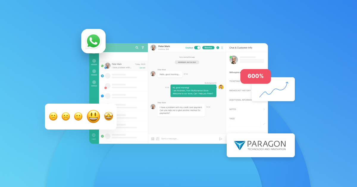 Paragon Technology and Innovation: Tingkatkan Traffic sampai dengan 600 ...