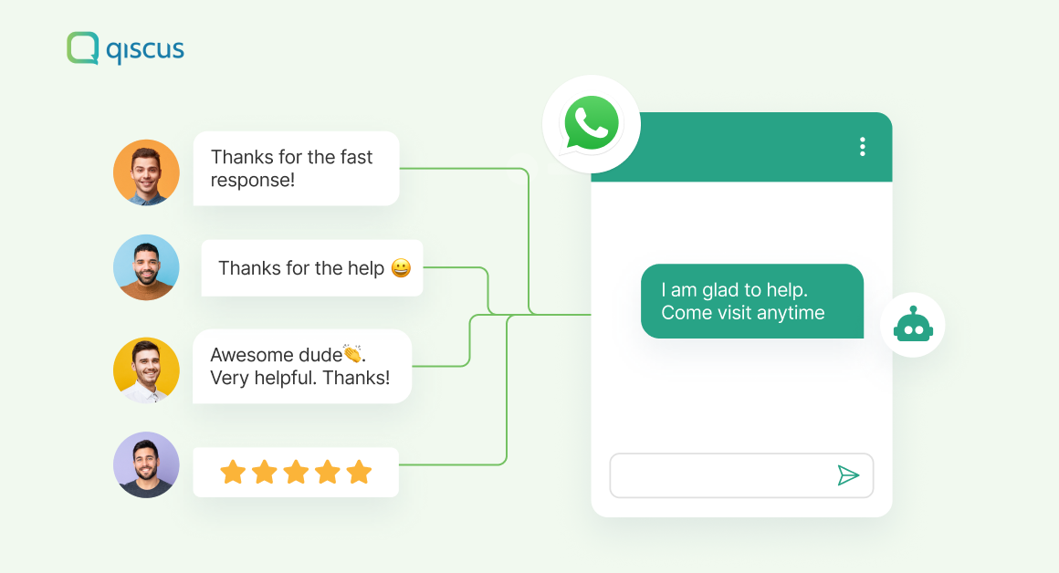5 Langkah Tingkatkan Customer Retention dengan WhatsApp Chatbot - Qiscus