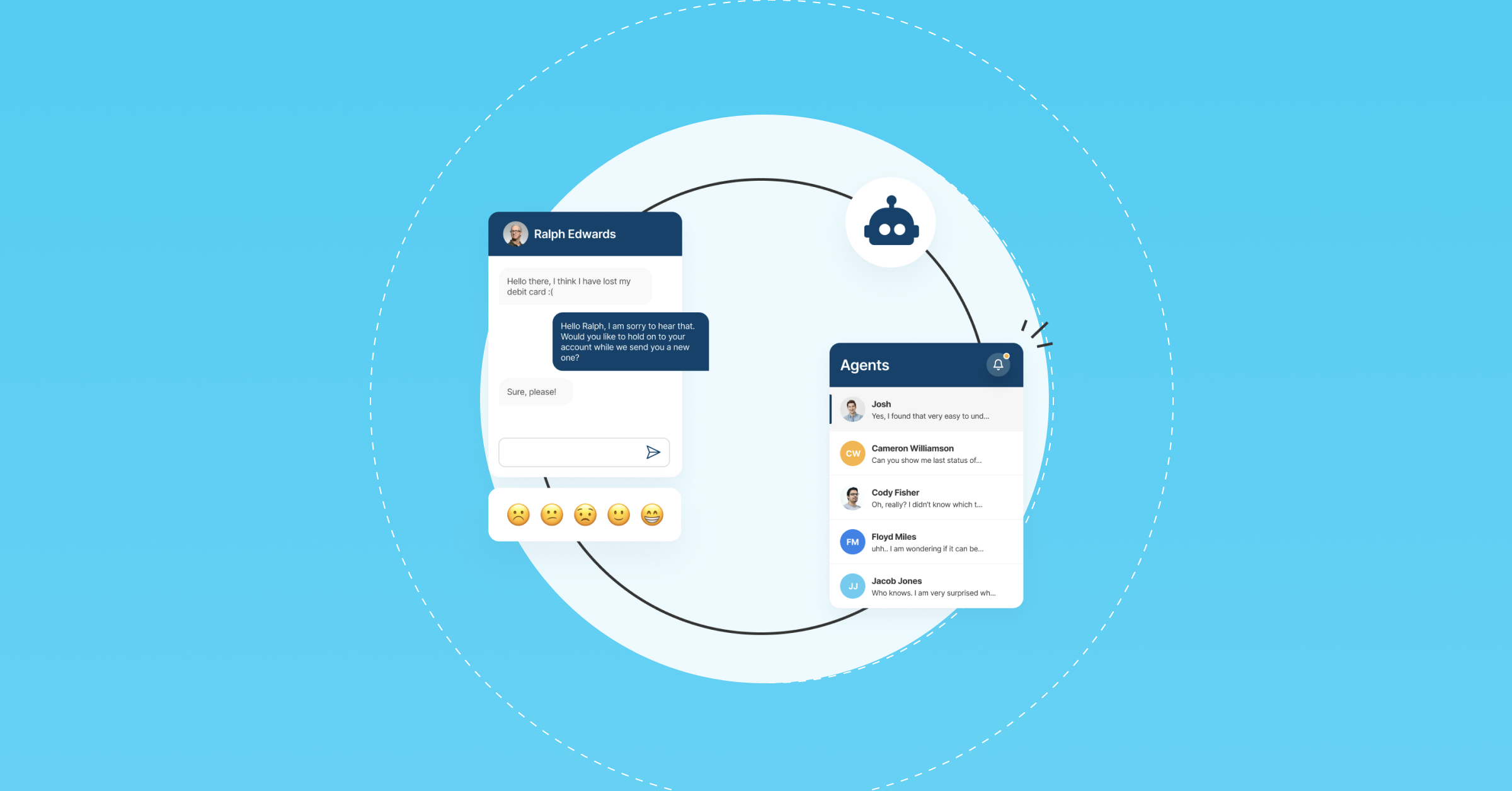 101 Fitur Handover Agent pada Qiscus Robolabs | Pengertian dan Tutorial