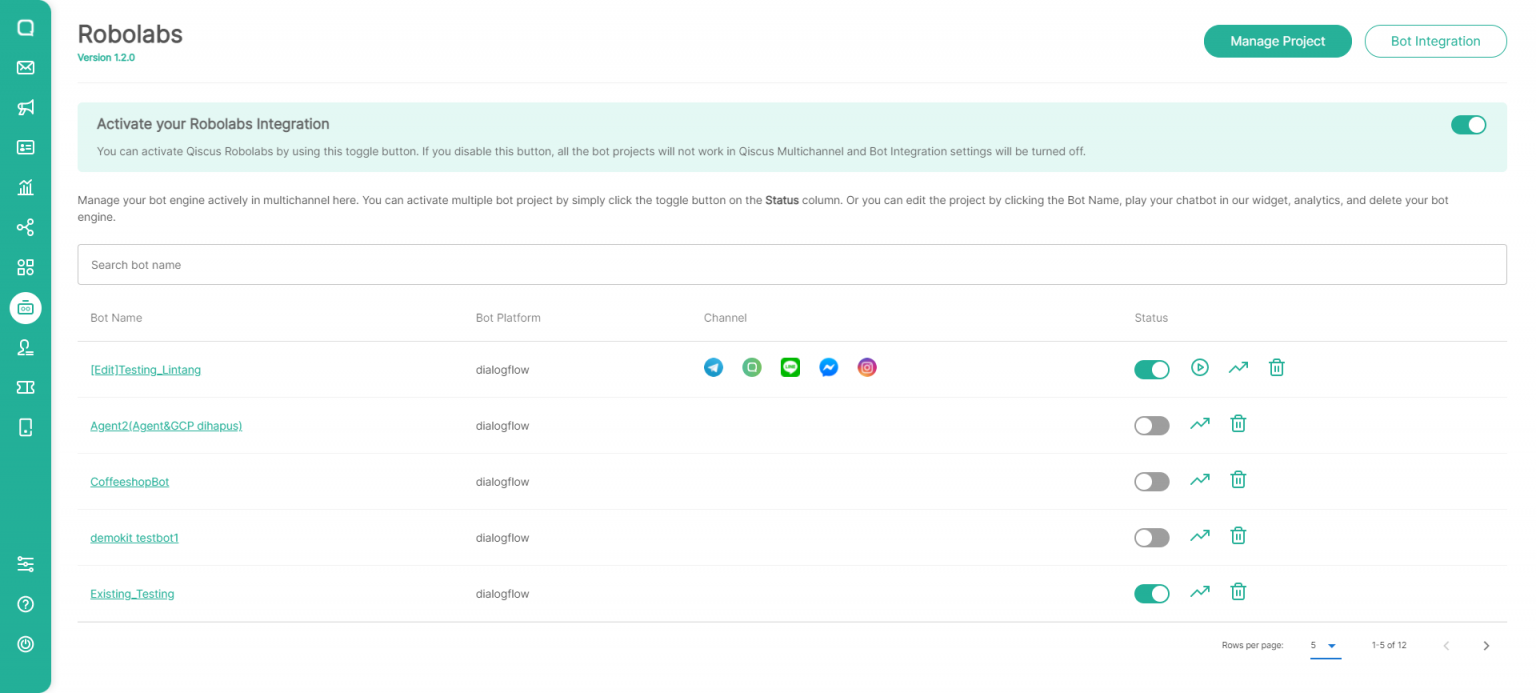 Qiscus Robolabs: Tutorial Membuat Chatbot dalam 5 Menit - Qiscus