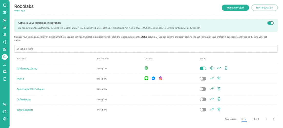 Qiscus Robolabs: Tutorial Membuat Chatbot dalam 5 Menit - Qiscus