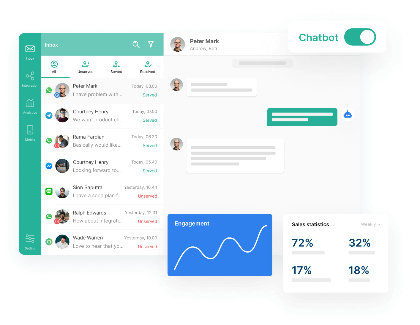 Qiscus Multichannel Chat: Centralize various channels onto one single ...