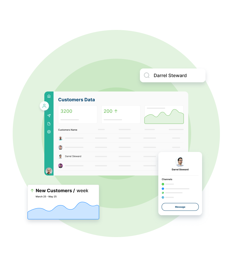 Find the Perfect Qiscus Omnichannel Solution Package for Your Business ...