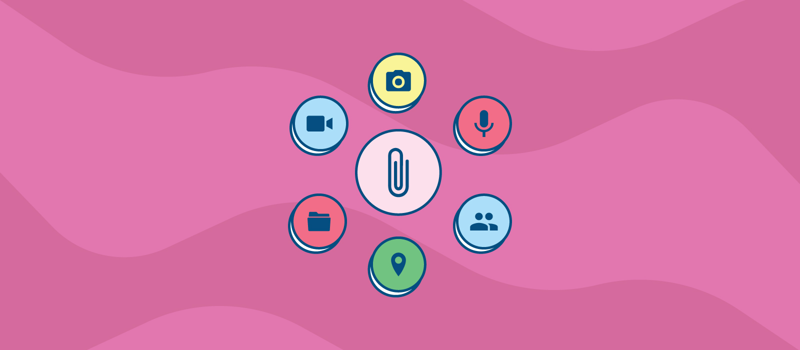 Basic “Attachment” Features in Qiscus Chat SDK