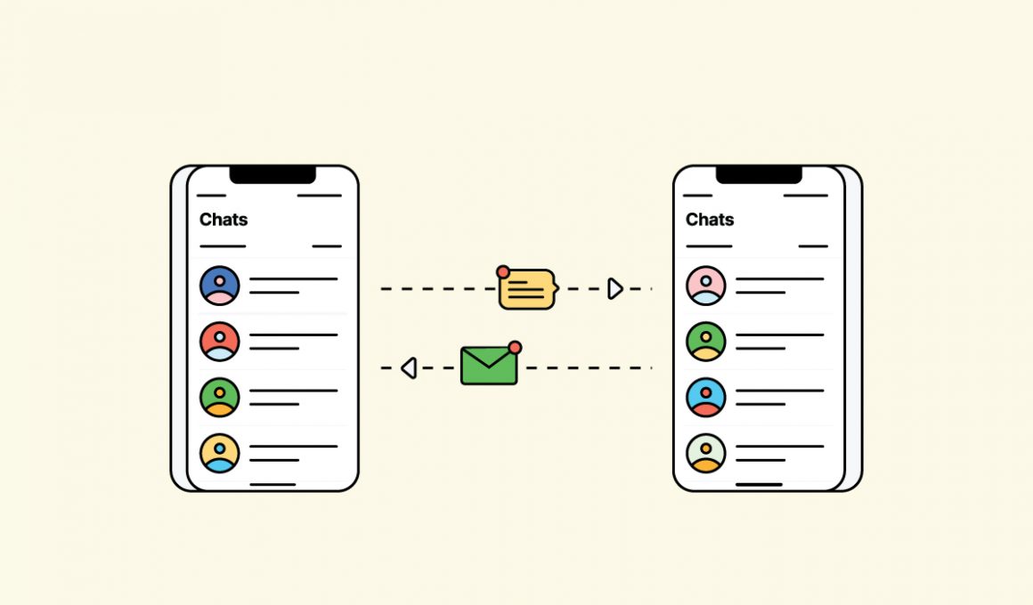 Culture of Immediacy Era: We Are Living A Life of Constant Connectivity