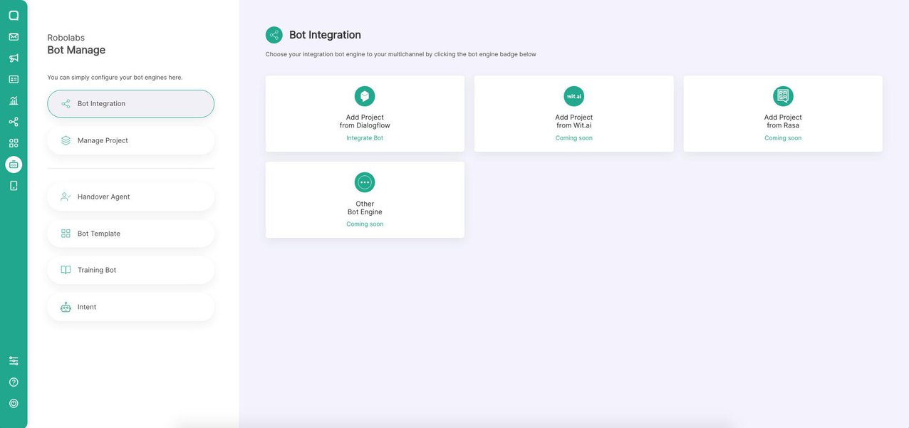 Qiscus Robolabs - Omnichannel Conversational Platform