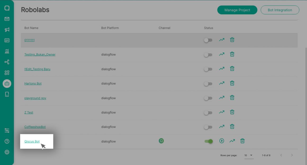 Bot Template Features 101 in Robolabs