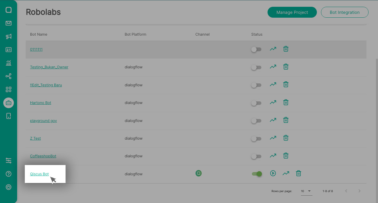 Bot Template Features 101 in Robolabs