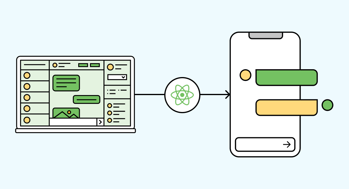 Integrate the Qiscus In-App Widget into your React Native Mobile Application