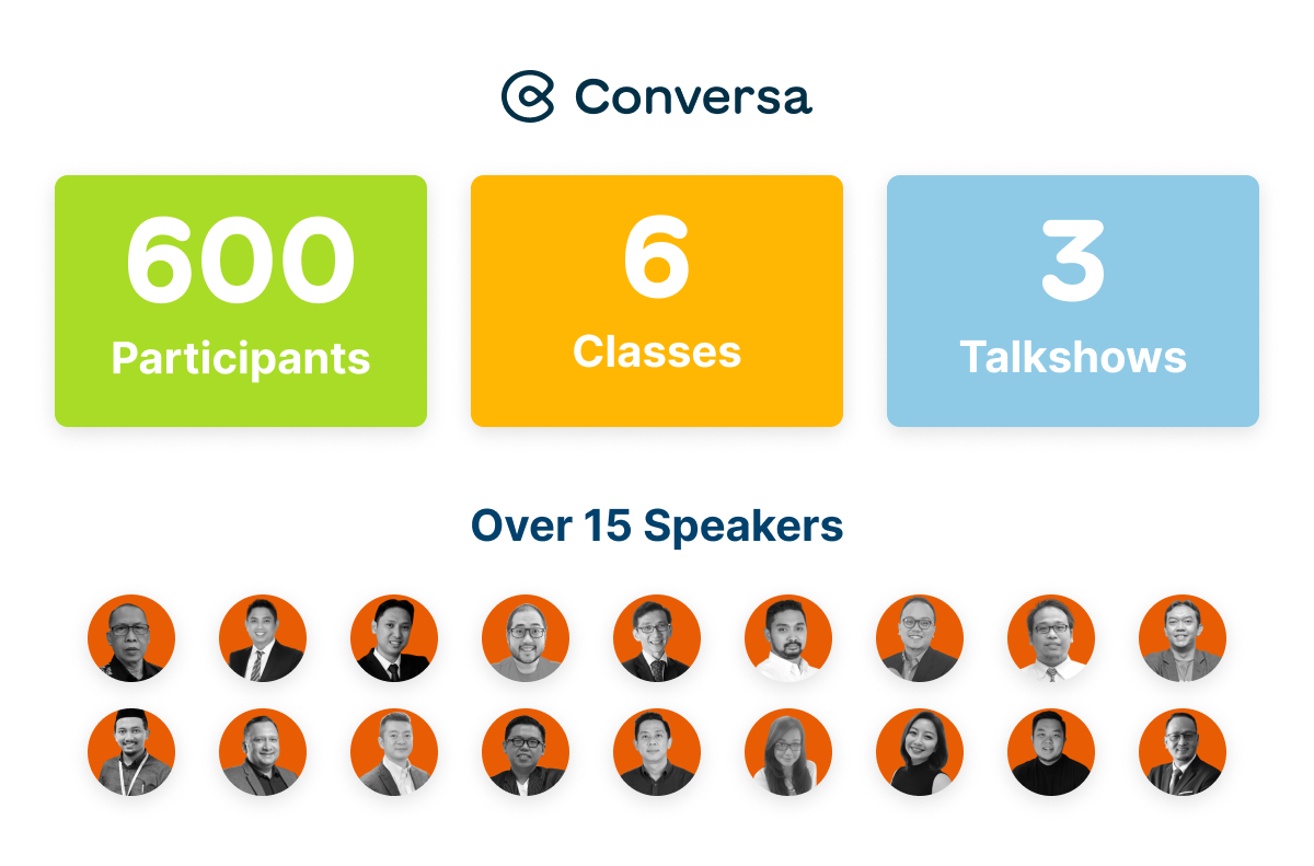 2021: Endless Innovations from Qiscus Omnichannel Conversational Platform