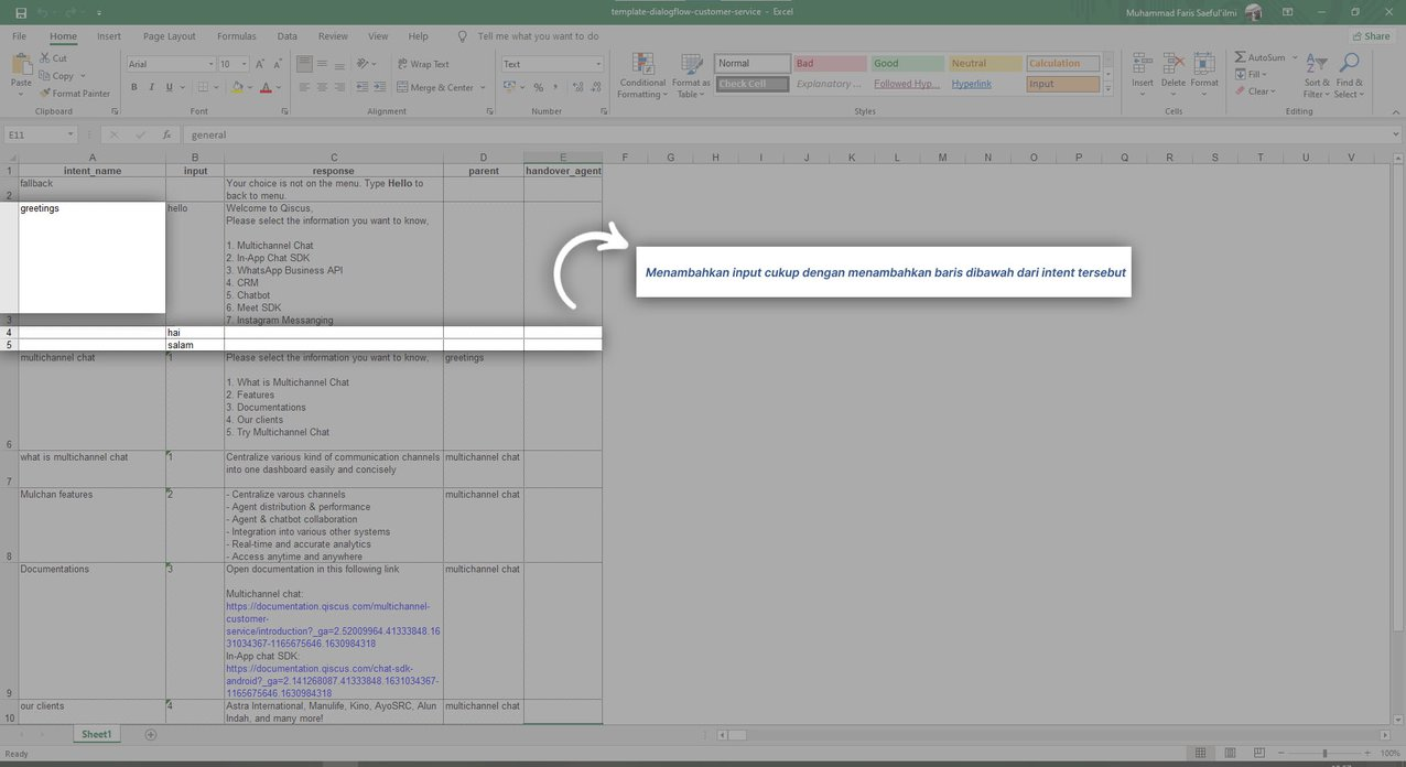 Bot Template Features 101 in Robolabs