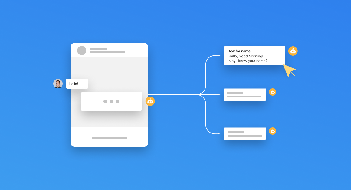 Create Chatbots Without Coding with Qiscus Robolabs