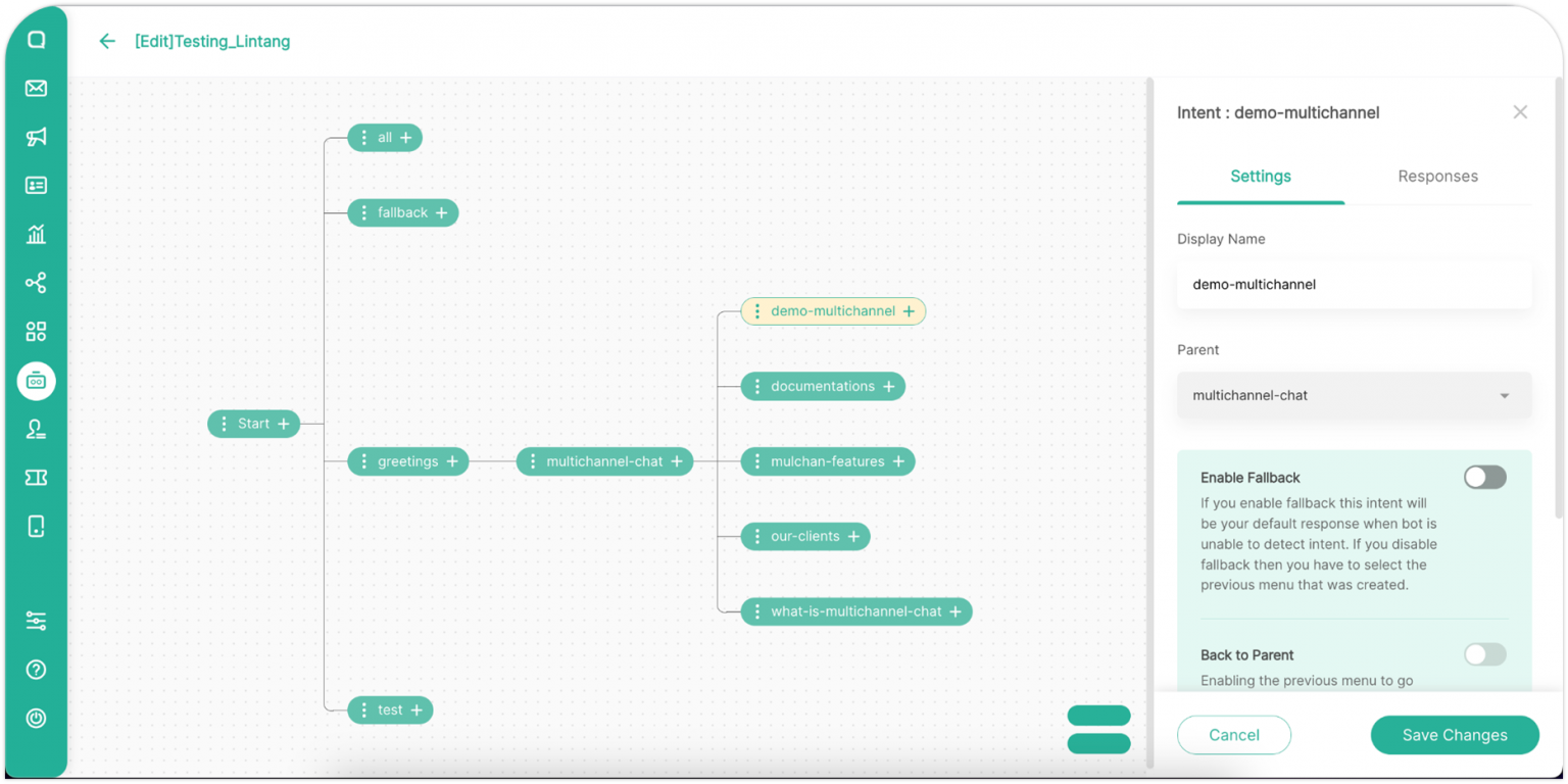 Qiscus Robolabs: Customize your Chatbots with Intent Visual Builder
